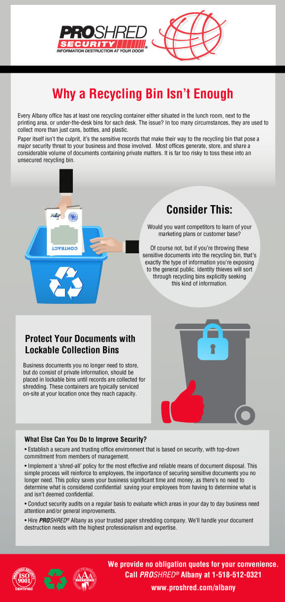 Why a Recycling Bin Isn't Enough | Proshred® Albany