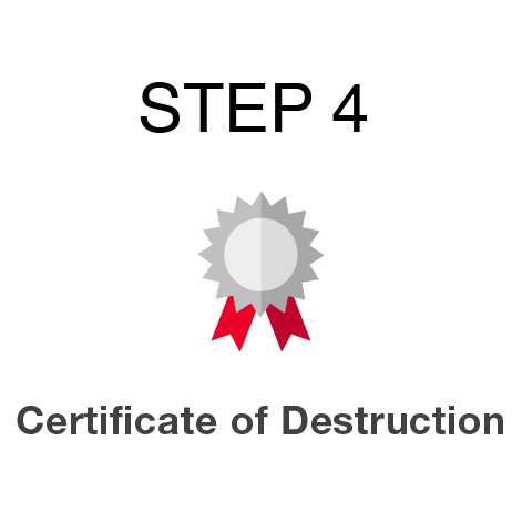 Customer Portal | Pay Online | Proshred Chicago