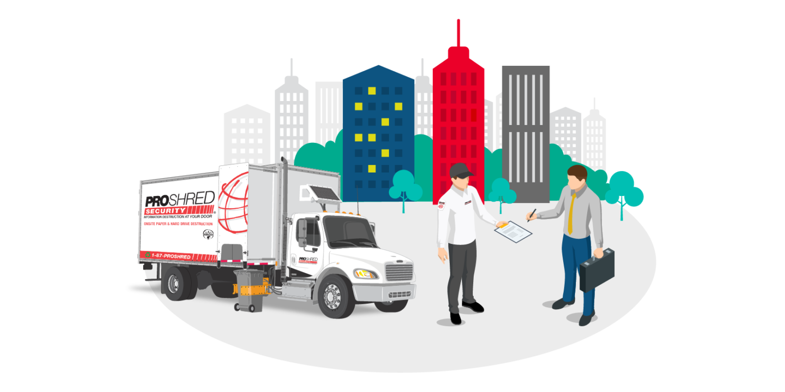 Shredding Service | Paper Shredding | Proshred of Georgia