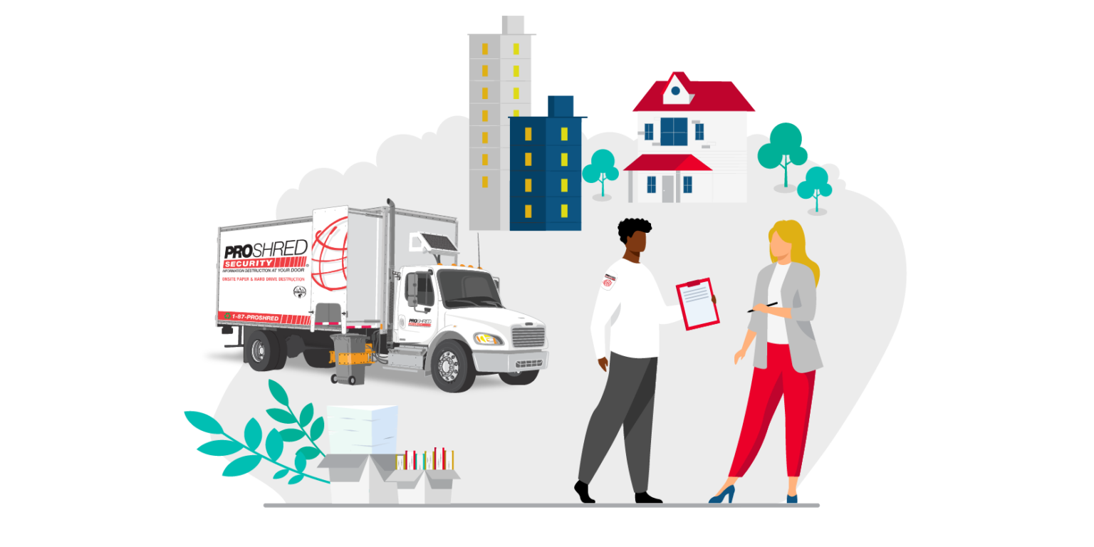Shredding Service | Paper Shredding | Proshred of Georgia