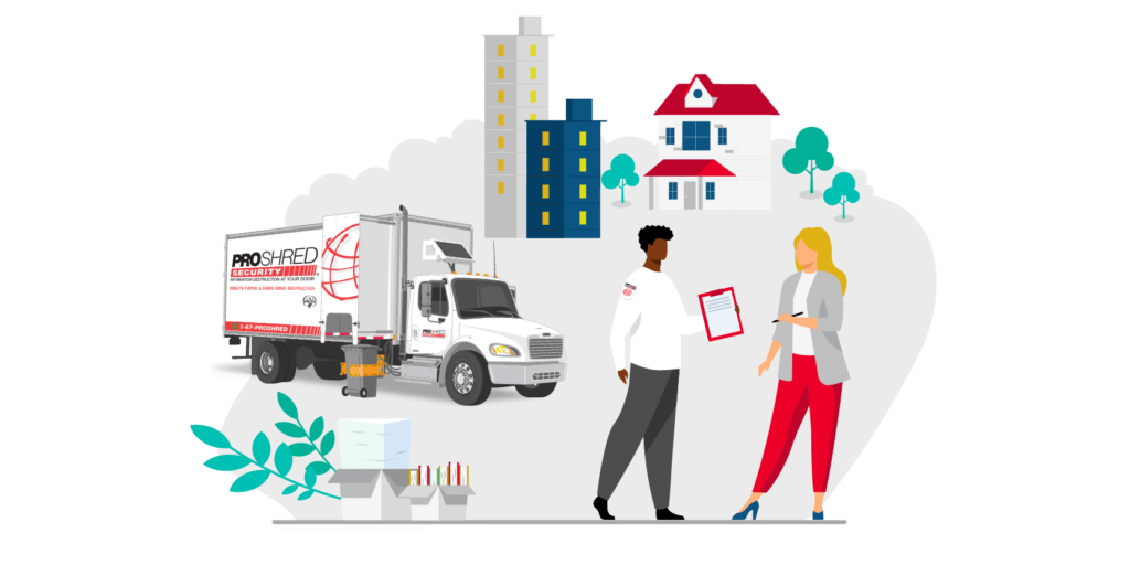 Paper Shredding | Shredding Services | PROSHRED®