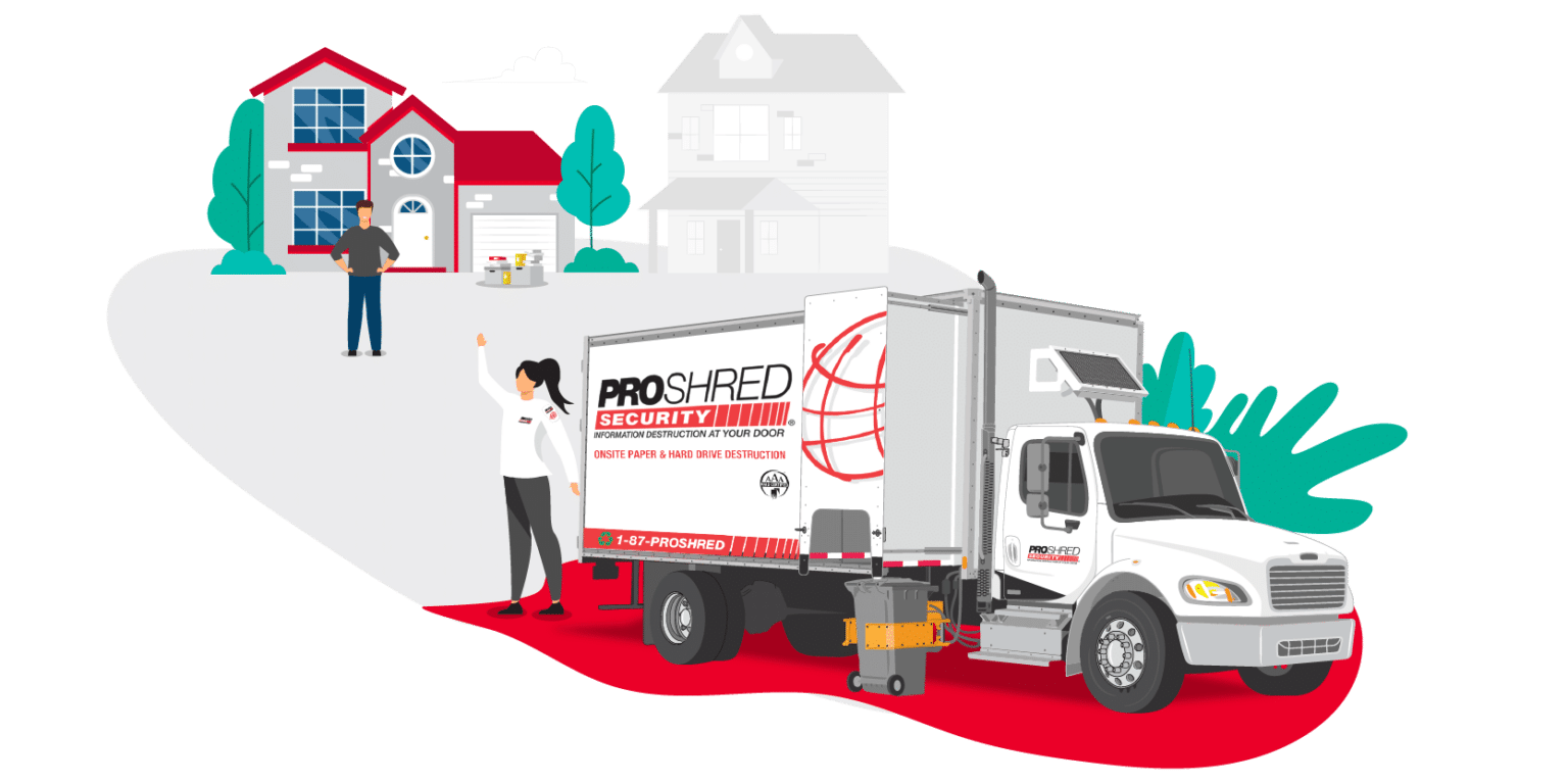 Paper Shredding | Shredding Services | PROSHRED®